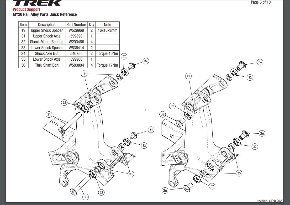 Trek Rail with Fox DHX2 coil | Page 3 | EMTB Forums