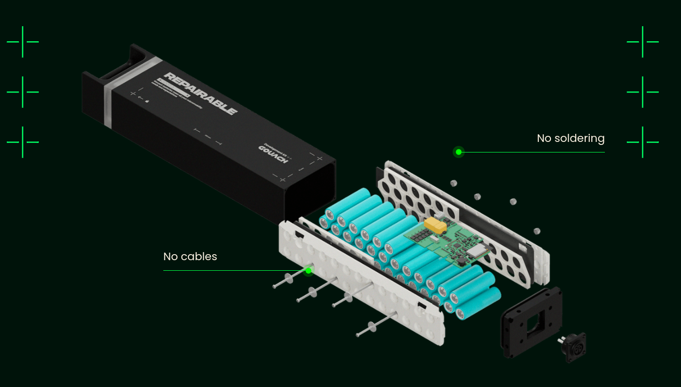 Gouach Sustainable/Repairable batteries | EMTB Forums