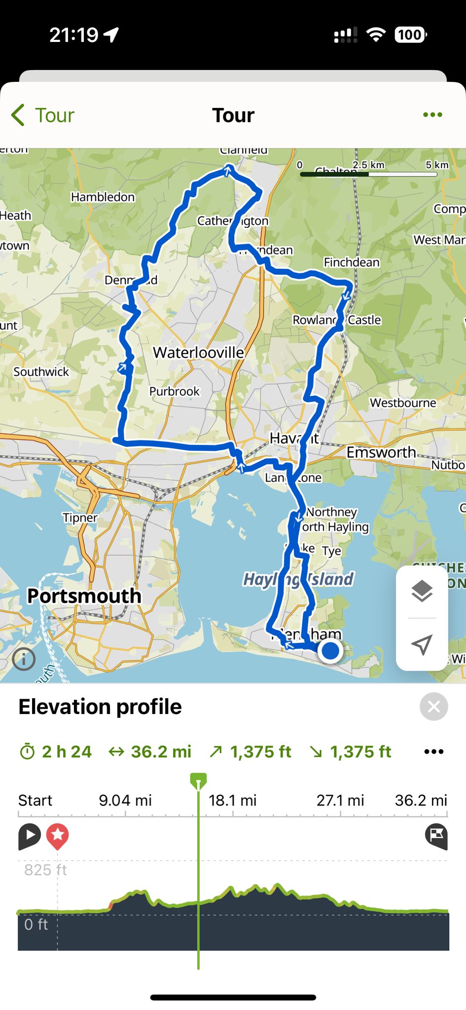 Flyon Battery Range Extender | EMTB Forums