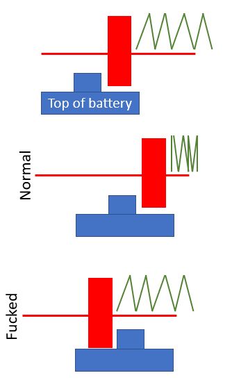 Bosch tube battery stuck | EMTB Forums