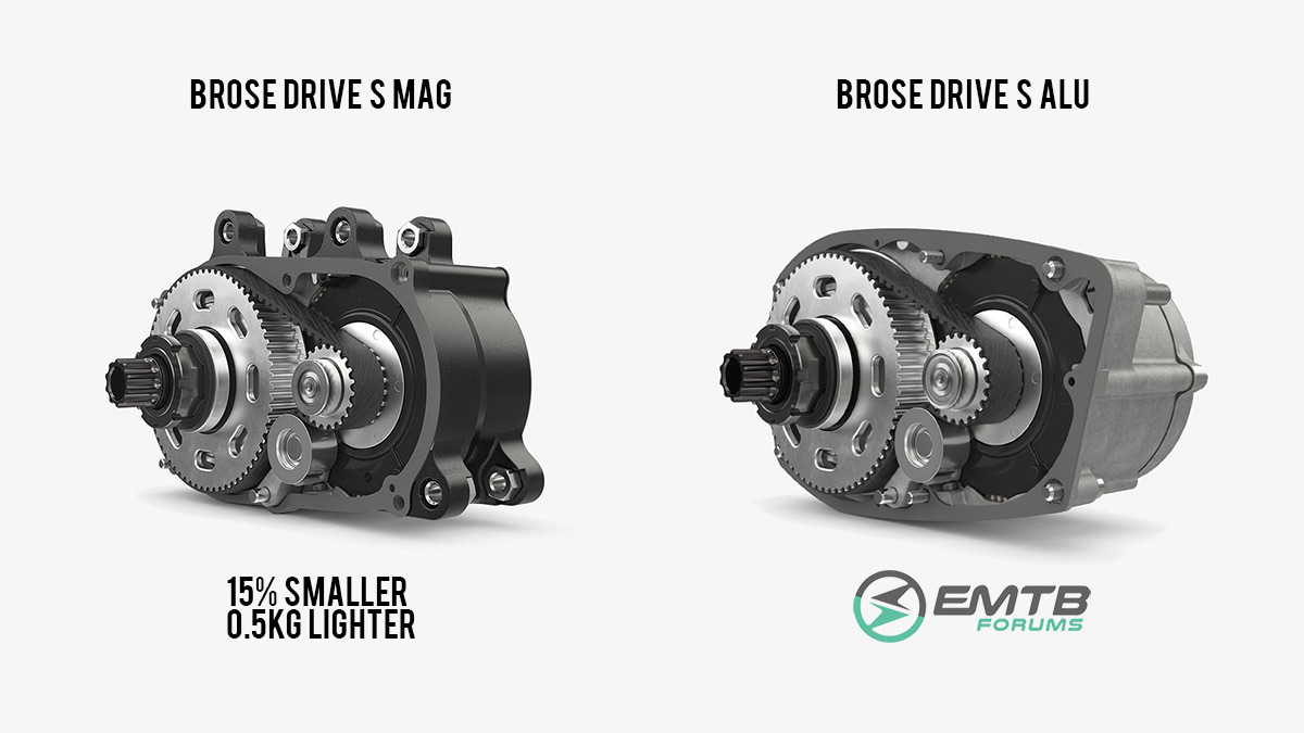 How many motors have you blown? 2019 levo only | EMTB Forums