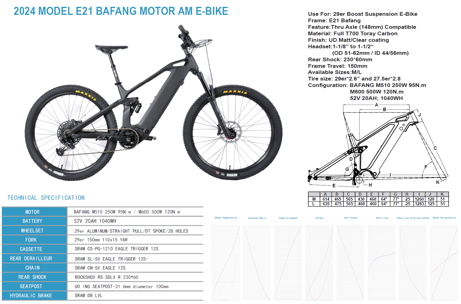DENGFU E21 !!?? | EMTB Forums