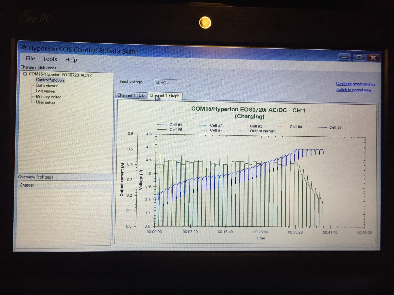 Levo Gen 2 - 2019 / 2020 Specialized Turbo Levo info and FAQ | Page 5 ...