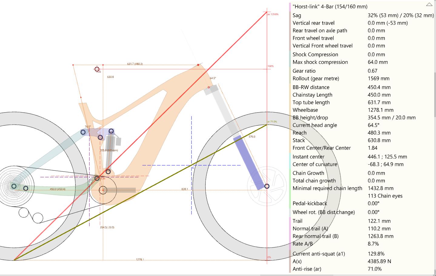 Emtb frames | EMTB Forums