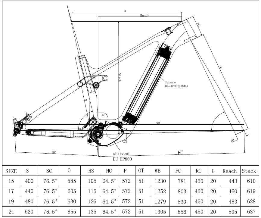 Emtb frames | EMTB Forums