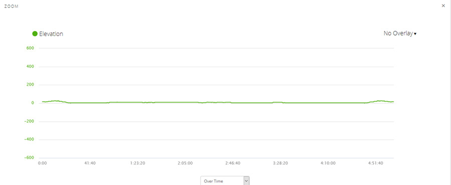 Levo SL Gen 1 - Official Levo SL Thread | Page 65 | EMTB Forums