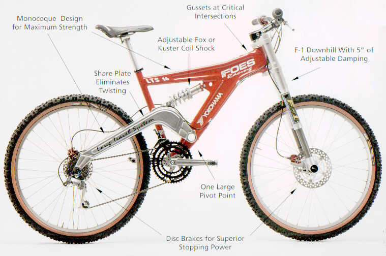 Made in USA e-MTB --- FOES | EMTB Forums