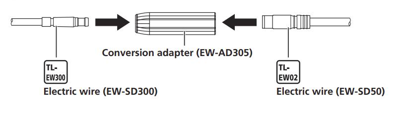 Motor failures? | EMTB Forums