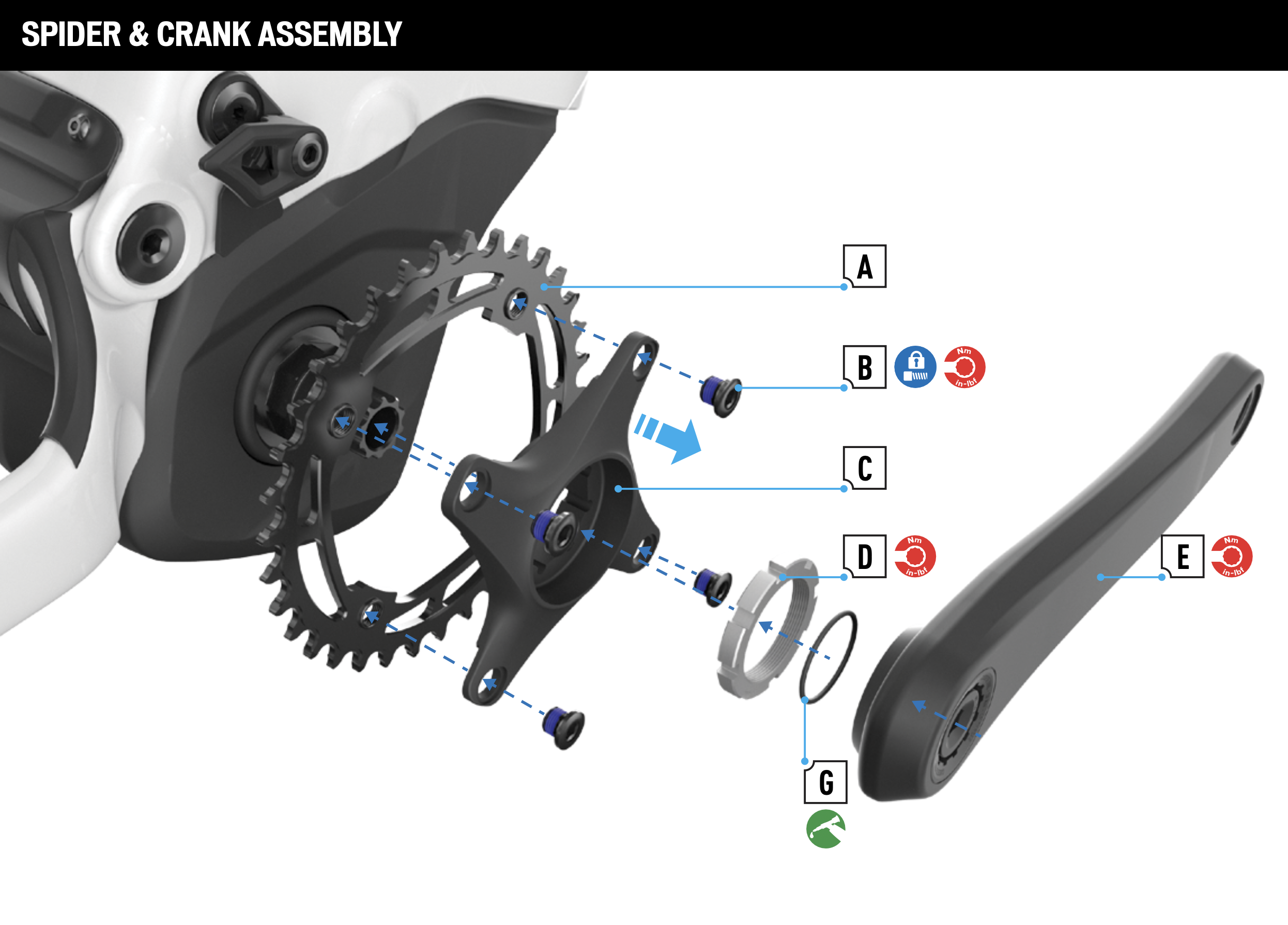 Levo Gen 3 - Levo Gen 3, drive side motor axle o-ring placement | EMTB ...