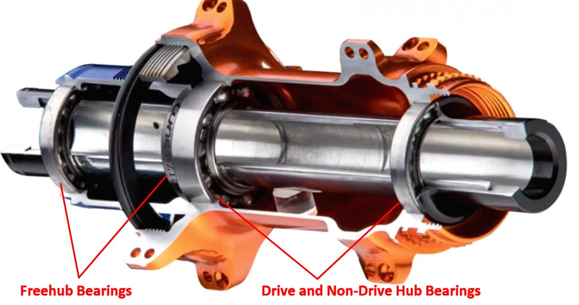 Anyone change their rear hub while leaving the front hub stock? | EMTB ...