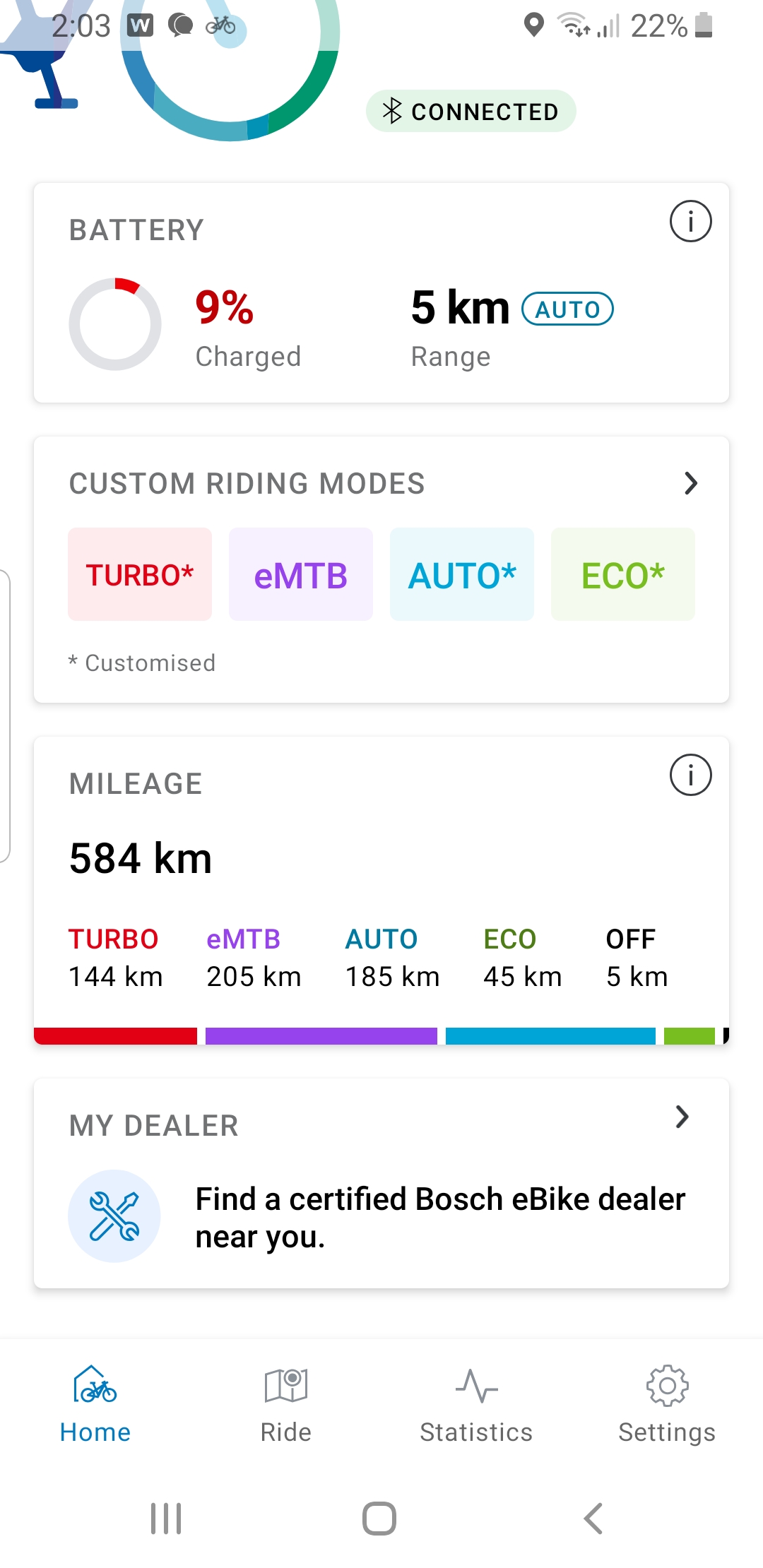 What is your most used mode? | EMTB Forums