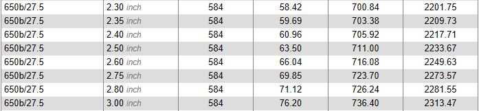 Shimano E8000 speed vs Garmin? | EMTB Forums